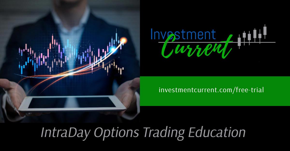 Investment Current IntraDay Options Trading Education